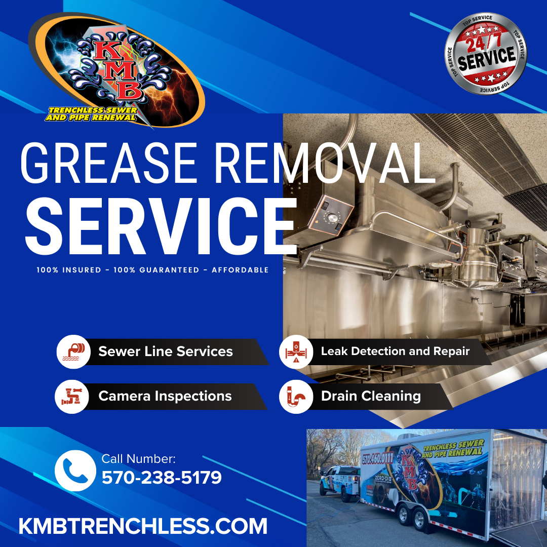 Comments are closed.